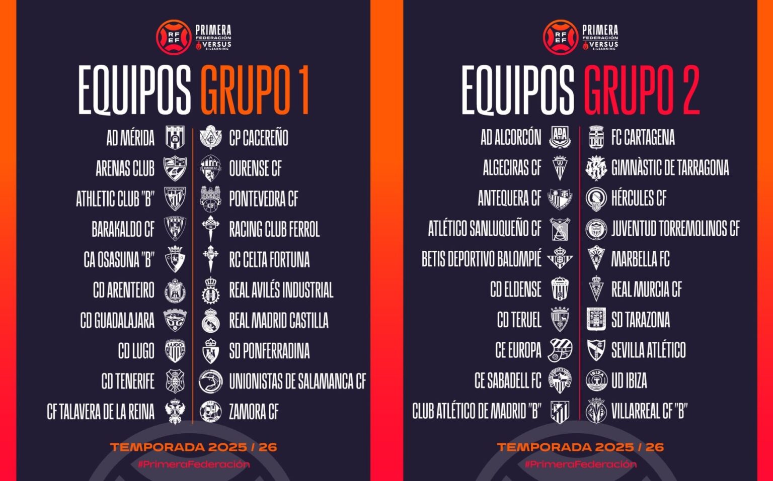 Así será la Primera RFEF para los equipos de Castilla y León