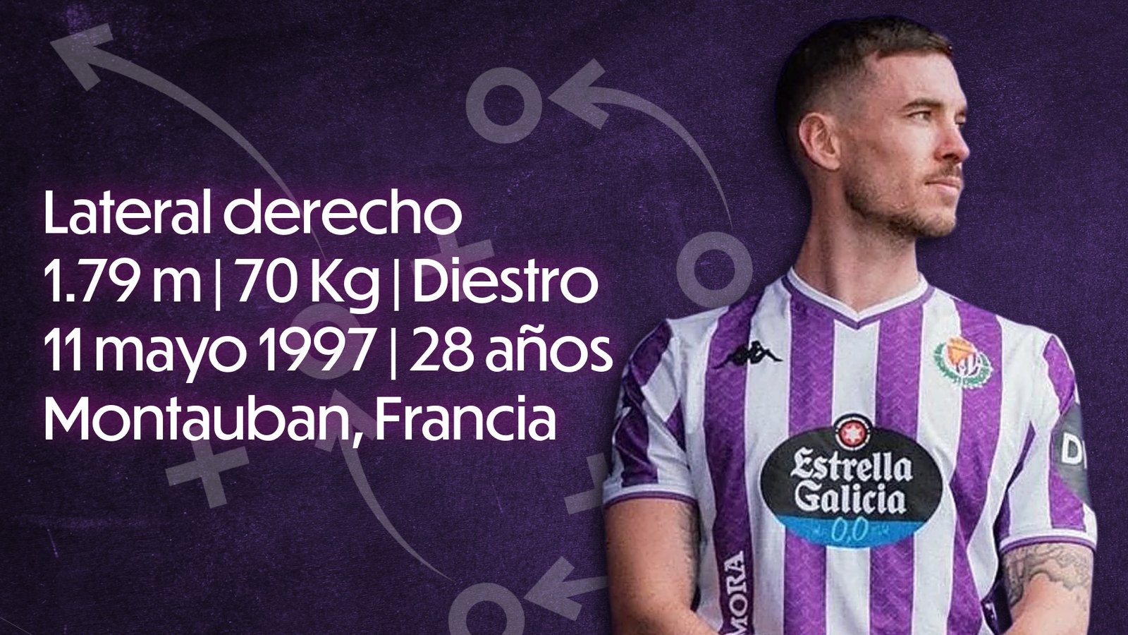Así juega Clément Michelin, nuevo jugador del Real Valladolid